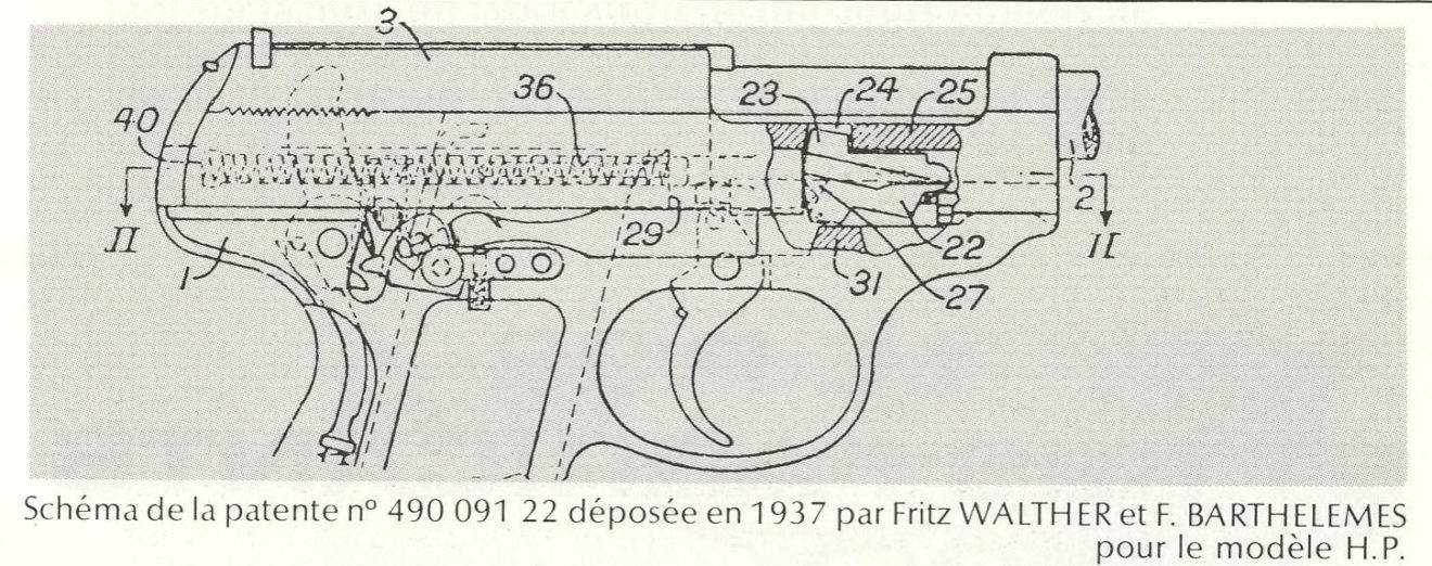 Le pistolet Walther P38 / P1 Interarms en 9 mm - gunsmithdesigner ...